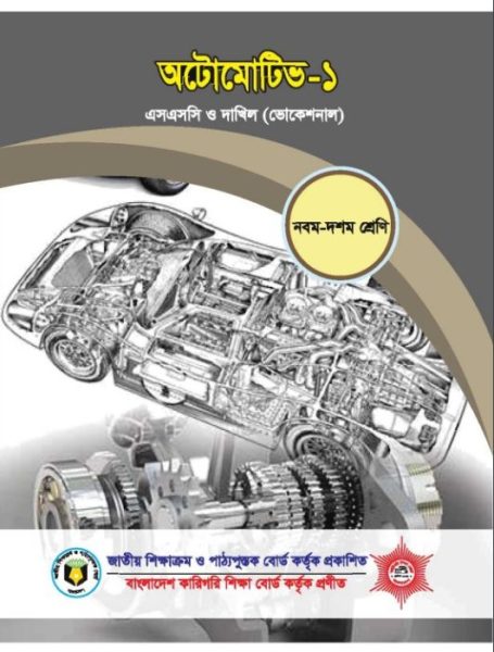 High School Books PDF - (Class 6-10 All Textbooks)