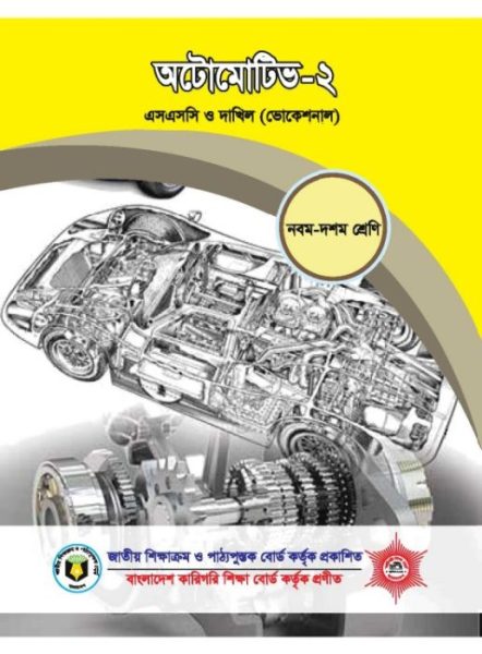 High School Books PDF - (Class 6-10 All Textbooks)